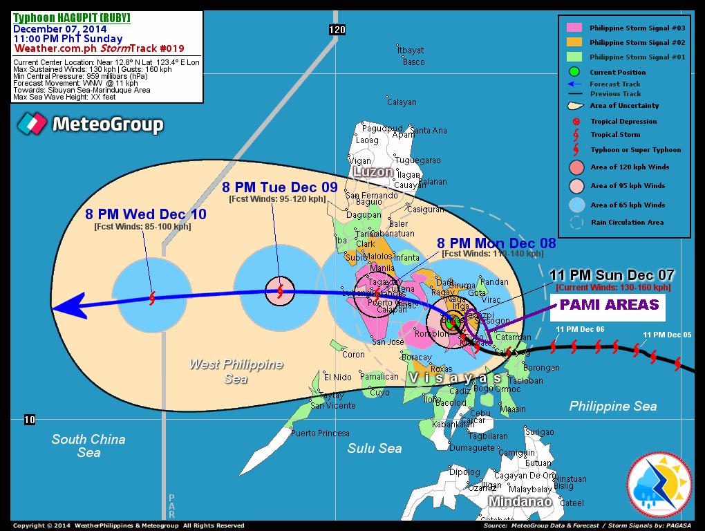 Typhoon Ruby activetrackD with PAMI marked | Philippine-Asian Missions ...